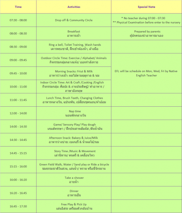 Daily Timetable - Thonglorgreenfieldnursery.com